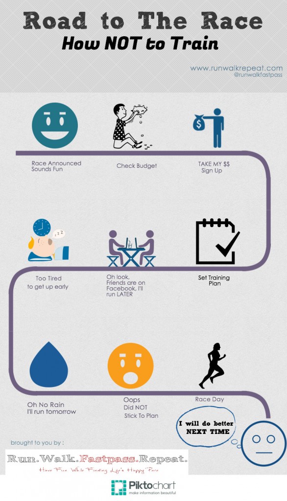 Follow My Marathon Training on Daily Mile - Run Walk Repeat